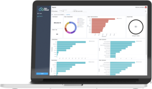 Dashboard | POS System | H&L POS
