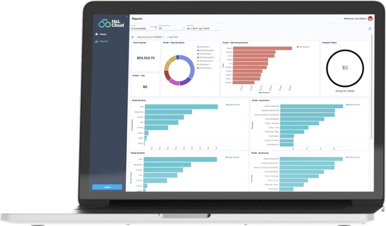 Dashboard | POS System | H&L POS